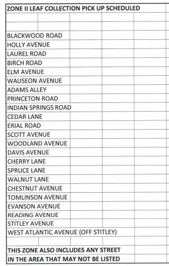 LEAF COLLECTION SCHEDULE BY ZONE-FALL 2022 – The Borough of Clementon